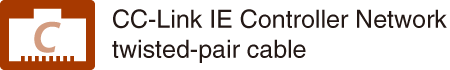 PLC Network CC-Link IE High Speed Communication | Mitsubishi Electric ...