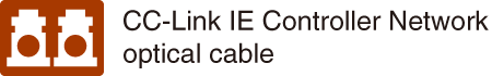 PLC Network CC-Link IE Remote IO-Link Modules | Mitsubishi Electric ...