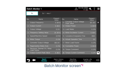 GOT Inverter Batch Monitor | Mitsubishi Electric Automation