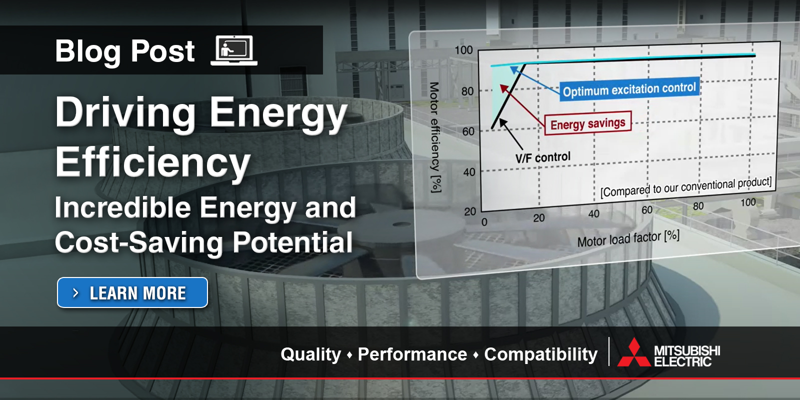 Driving Energy Efficiency | Mitsubishi Electric Blog