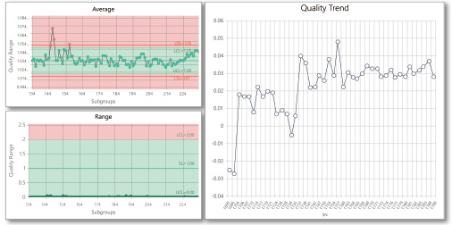 SCADA ICONICS Suite™ Functions | Mitsubishi Electric Americas