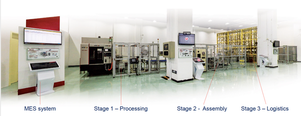 Time Sensitive Networking Advances Smart Factories | Mitsubishi Electric Blog