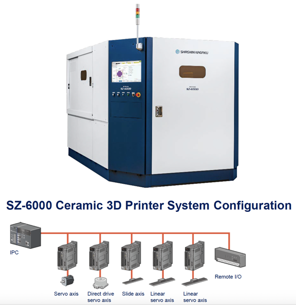 Time Sensitive Networking Advances Smart Factories Mitsubishi Electric Blog