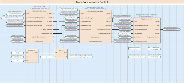 iQ Monozukuri Packaging Solution | Mitsubishi Electric Americas